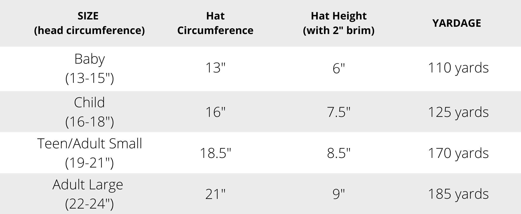 Free Crochet Beanie Pattern - Country Cottage Beanie - The Turtle Trunk